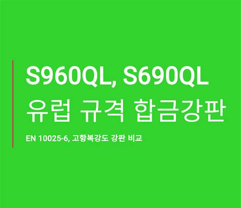 S960QL Plate S690QL EN 10025 6 Europe Standard 스틸맥스