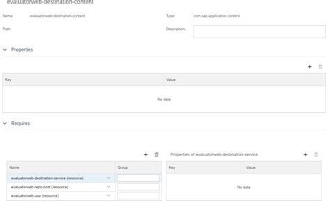 Solved Get The Roles Of The Logged In User In My Sapui5 A Sap