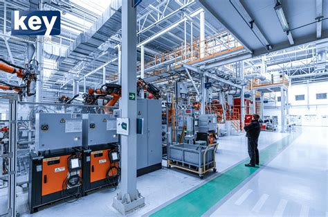 Crecimiento Del Sector Industrial En México Key Business Process