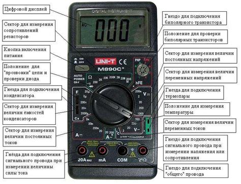 Какой мультиметр выбрать: для дома и автомобиля, основные критерии ...