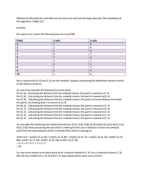 Read The K Medoids Clustering Algorithm And Chegg