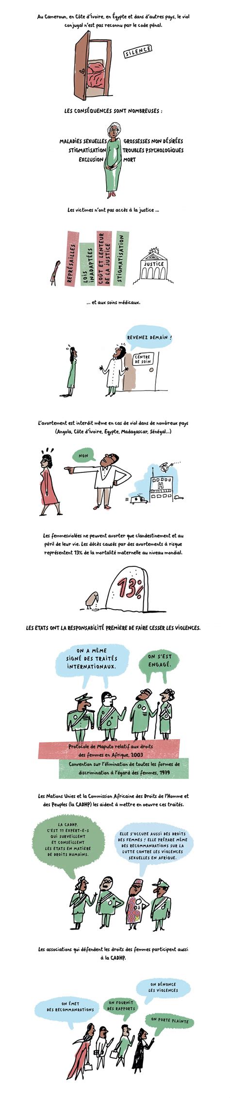 Bd Violences Contre Les Femmes En Afrique
