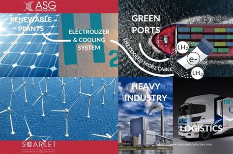 Asg Superconductors New Energy Storage Technology Eu Project V Access Gathers 14 Industrial And