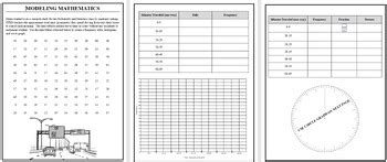 Graph Histogram Activity Project Pie Chart TPT