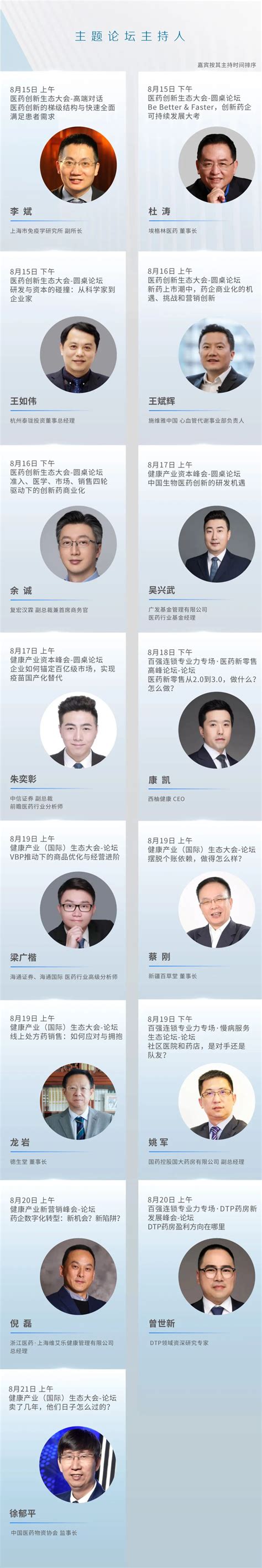 精英论道博鳌，2022西普会谁“主”沉浮？ 西普会