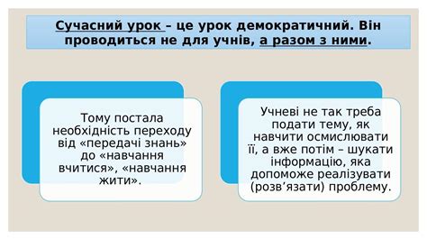 Презентація Родзинки уроку Сучасний урок Презентація