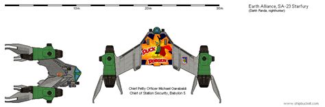 Fd Scale Au Sci Fi Page 22 Shipbucket