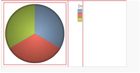 Solved How To Remove White Space From The Pie Chart In Ql Qlik Community 48524