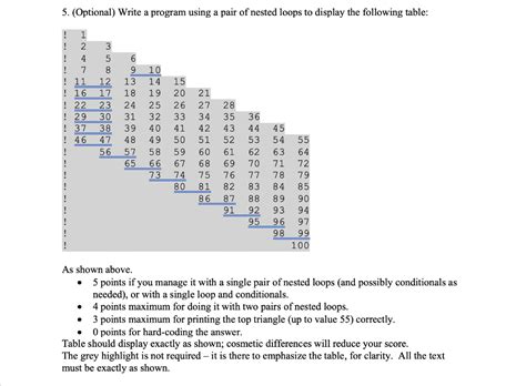 Solved 1 Write A Program That Calculates And Prints The Sum