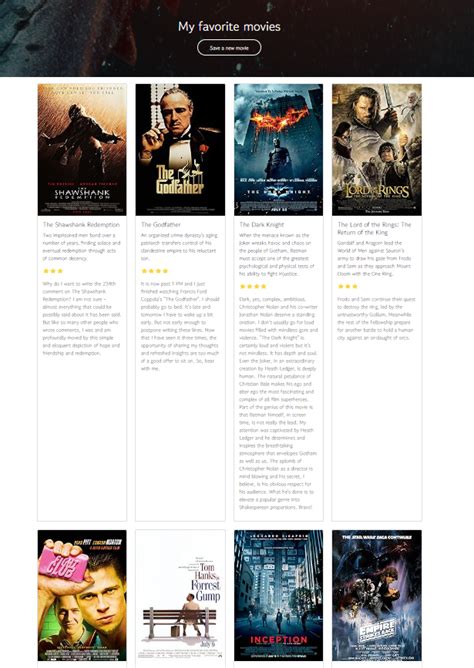 Mastering Ajax And Jquery My Journey Of Integrating Api Data Into