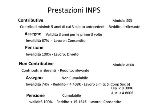 Ppt Prestazioni Inps Powerpoint Presentation Free Download Id 1938022
