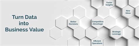 Amplify Logic Strategic Analytics Visualization Digital