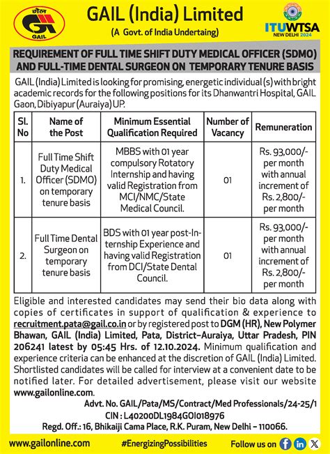 Dental Surgeon Job Vacancy At Gail India Limited