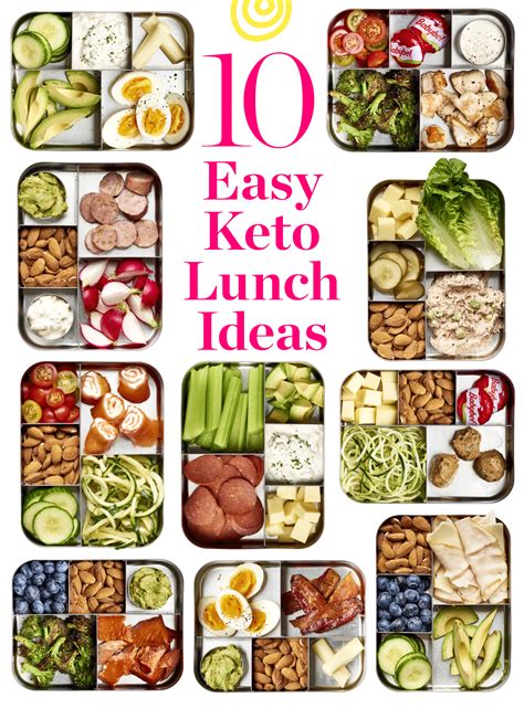 Ketogenic Diet Recipes