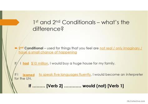 What Would You Do Using The Second English ESL Powerpoints