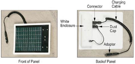Getusb Info Solar Power Clothing Collection Charges Your Usb Gear