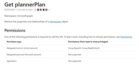 C Microsoft Planner Api Returns 500 Stack Overflow