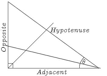 TeX表記法の使用 MoodleDocs