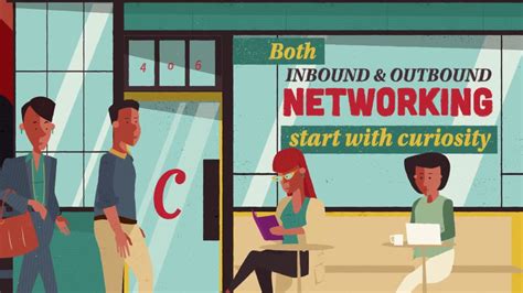 The Two Types Of Networking Outbound And Inbound YouTube