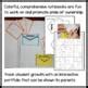 Geometry Interactive Math Notebook With Scaffolded Notes Guided Notes