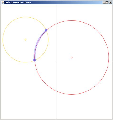 Java Render Only The Segmentarea Of A Circle That Intersects The