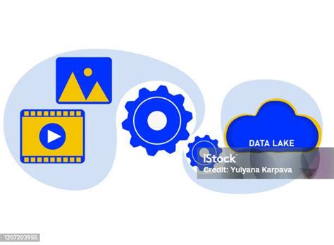 Proses Etl Dan Elt Berbasis Cloud Ekstrak Data Transformasi Dan Muat Ke Data Lake Tangguh