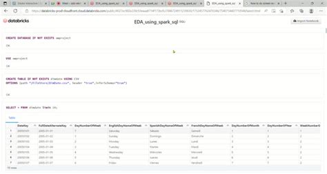 [video] anjali bankra on linkedin sql sqljoins cte visualisation