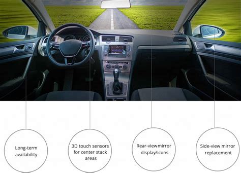 Automotive New Vision Display