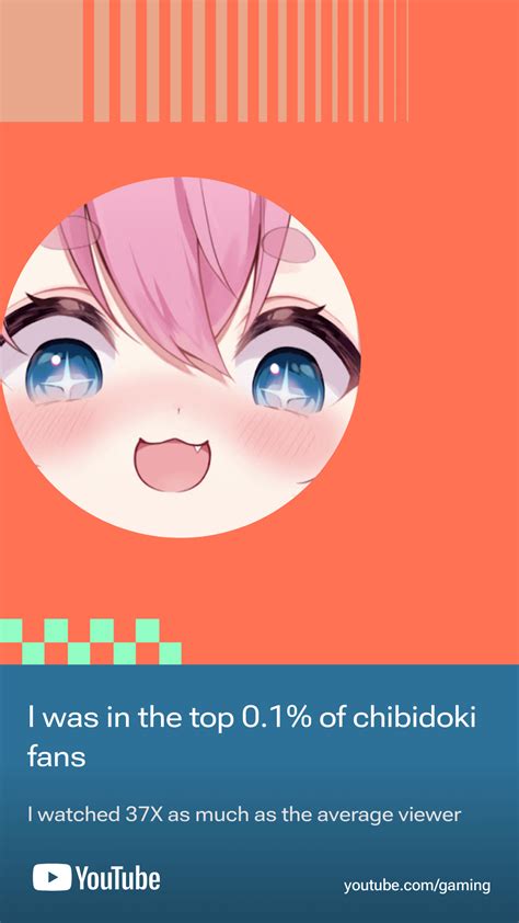 5 Best R Chibidoki Images On Pholder Honey We Need A New Fridge