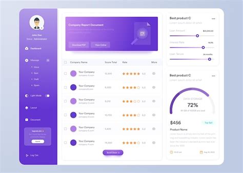 Premium Vector Vector Infographic Dashboard Ui Ux Design With Graphs Charts And Diagrams Web