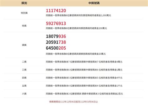 統一發票 34 月 標籤文章彙整。 跟著領隊sky玩。一日遊美食親子景點住宿