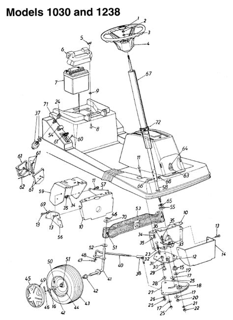 Cub Cadet 1030 Rear Engine Lawn Tractors Partswarehouse