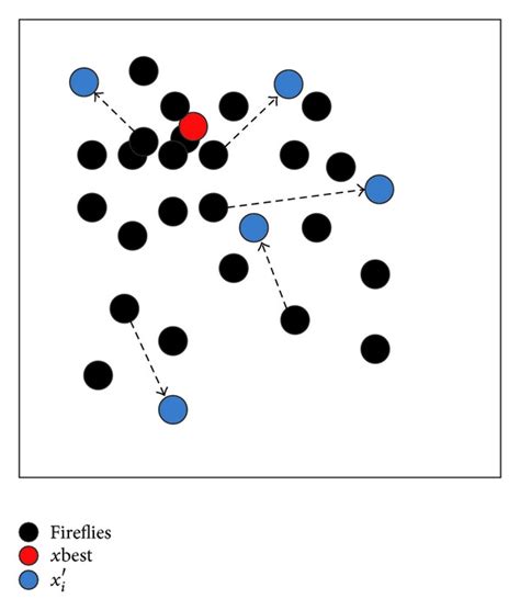Multilevel Image Segmentation Based On An Improved Firefly Algorithm Chen 2016