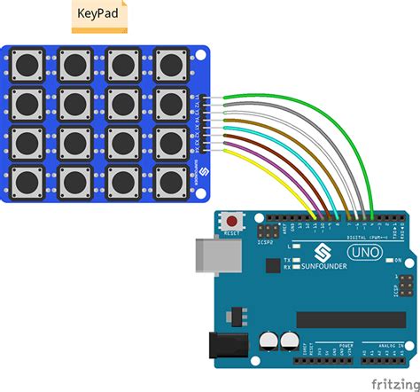 4x4 Matrix Keypad Module Wiki