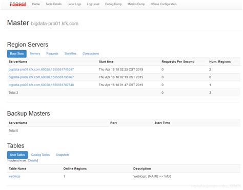 spark sql快速离线数据分析 为什么使用spark sql进行离线数据分析 csdn博客