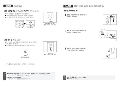 웰스 - 매뉴얼