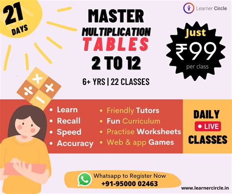 Master Multiplication Tables Learner Circle