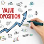 Value Proposition Difference Between