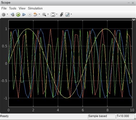 Build And Simulate Models In Matlab Simulink