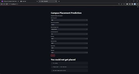 Github Swarup Campus Placement Prediction Using Ml With Streamlit