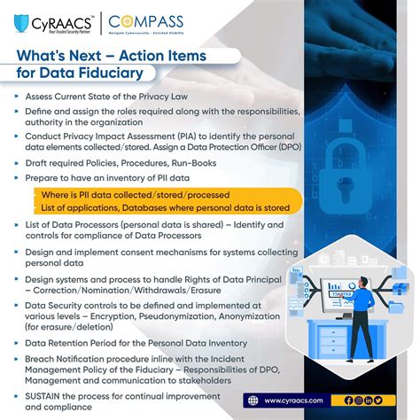 Basic Cyber Security And Data Encryption Rcybersecuritytips