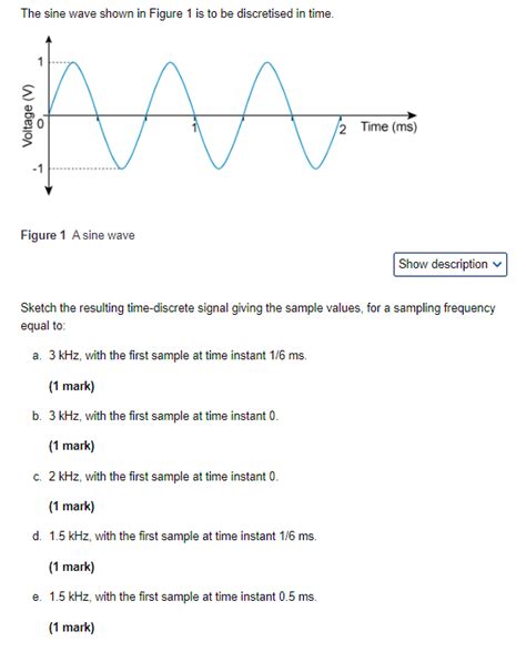 Solved Please Answer All The Sine Wave Shown In Figure Is Chegg