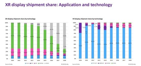 헬로티 매일 만나는 첨단 산업 경제 It 소식