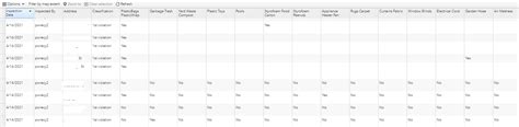 Added New Fields With Default Domain Values Esri Community