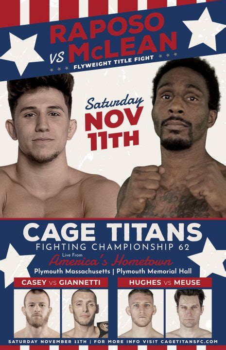 Cage Titans Fighting Championship Mixed Martial Arts Blog Archive