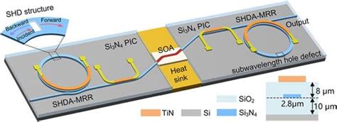 Hybrid Integrated Tunable External Cavity Laser With Sub 10 Hz Intrinsic Linewidth Apl