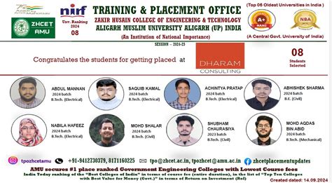 Campus Placement Selection Zhcet Amu Training And Placement Office