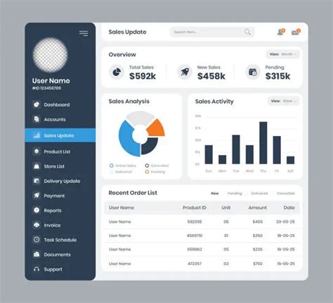 Free Dashboard Illustrations And Vectors Templates Icons And More