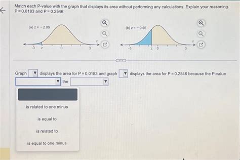 Solved Match Each P Value With The Graph That Displays Its Chegg Com