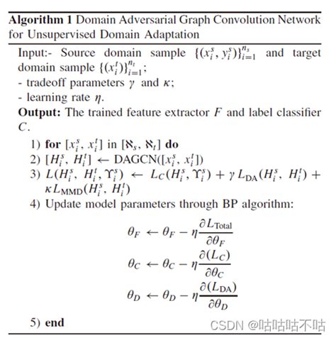 Domain Adversarial Graph Convolutional Network For Fault Diagnosis 论文阅读笔记 Csdn博客
